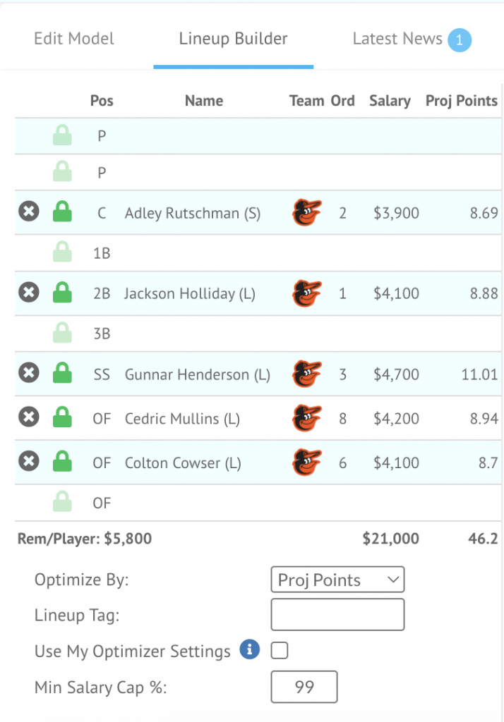 MLB DFS DraftKings Picks Breakdown (Friday, June 13th) | FantasyLabs